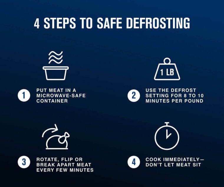 How To Defrost Chicken In Microwave? [The Best Way To Do It]